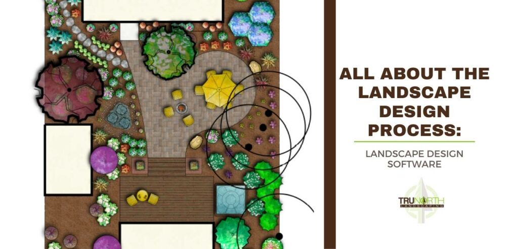 All About the Landscape Design Process: Landscape Design Software ...