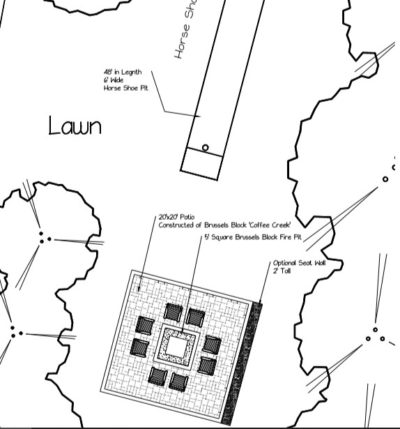 How to Choose the Perfect Size Patio Planning Your Patio: Part I ...