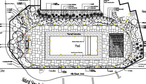 Landscape Architecture & Design | Principles of Landscape